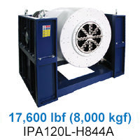 Electrodynamic Shakers - H series | Hylec Controls