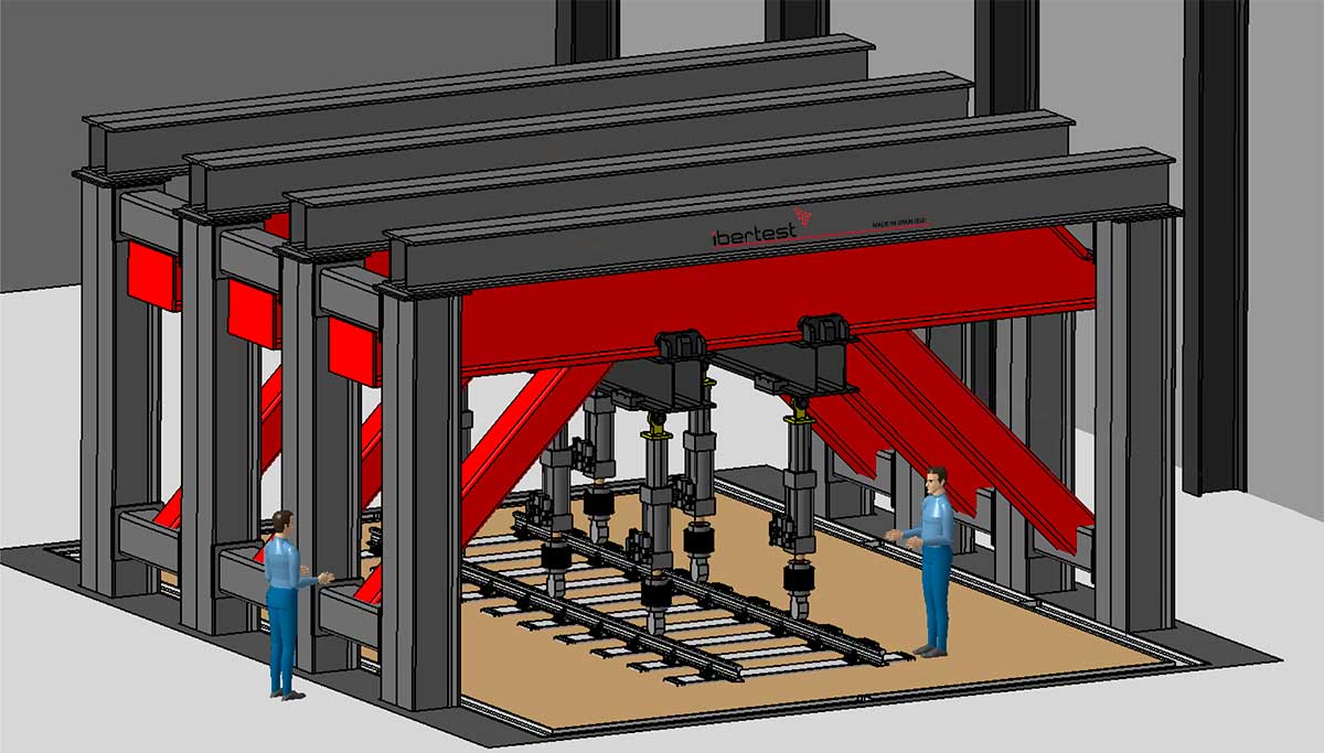 Railway Infrastructure Fatigue Test Bench – Trackbox | Hylec Controls