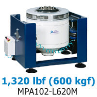 Electrodynamic Shakers - L series | Hylec Controls